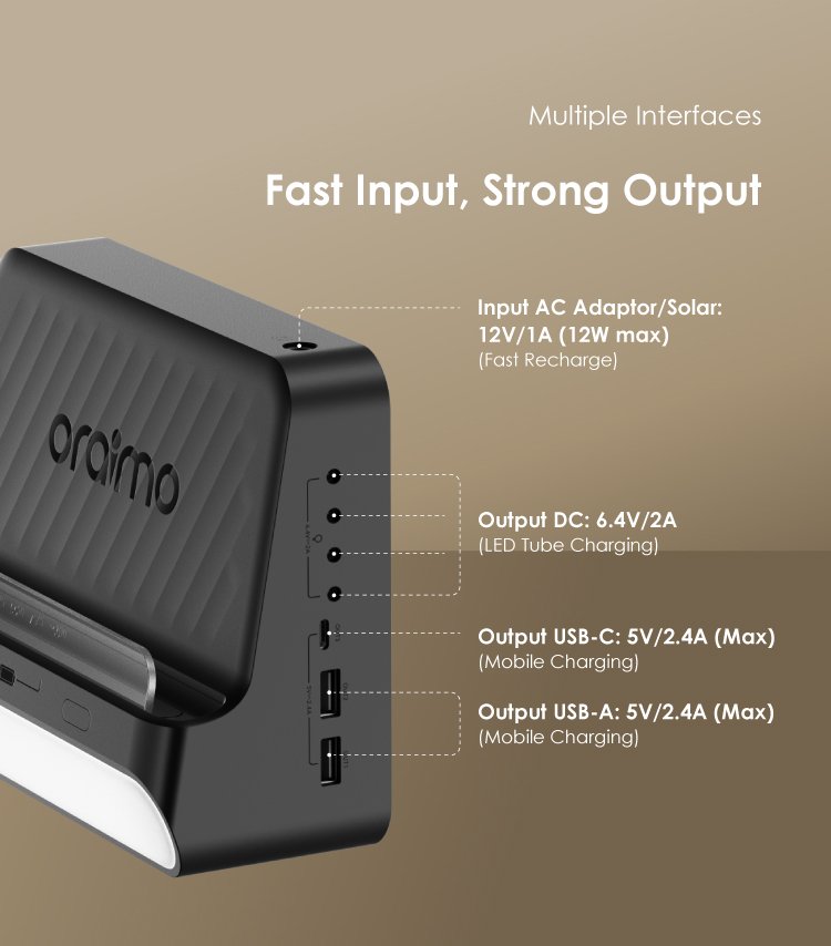 oraimo PowerSolar 38
